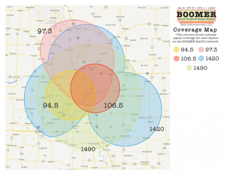 One of Omaha’s “Boomer” Signals Moves East – NorthPine: Upper Midwest ...