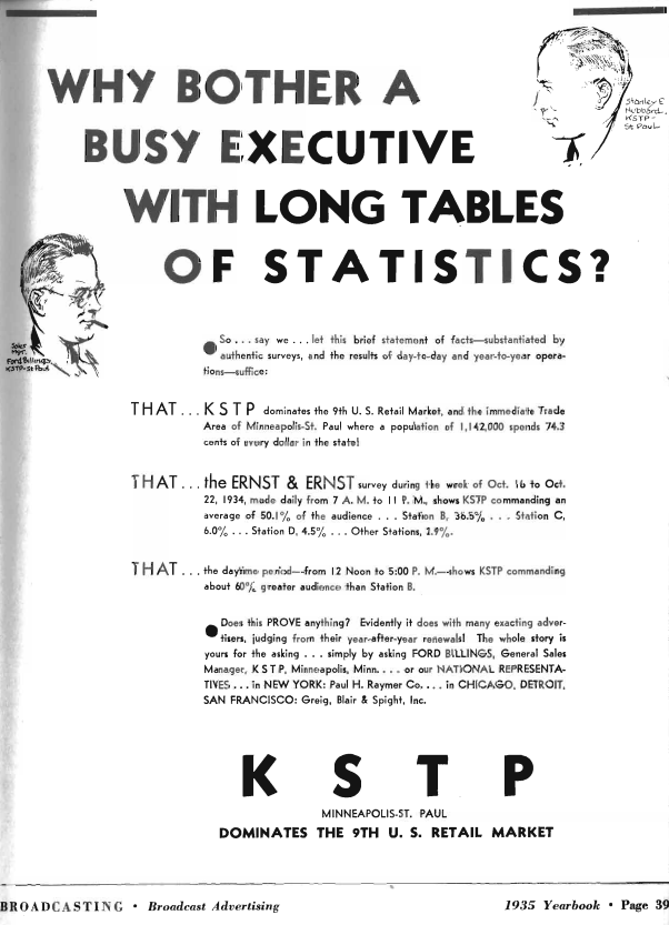 Broadcast History: How Radio Marketed to Advertisers in 1935 ...